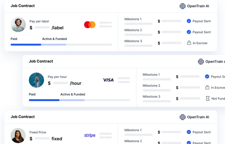 Freelance Data Annotators | OpenTrain AI