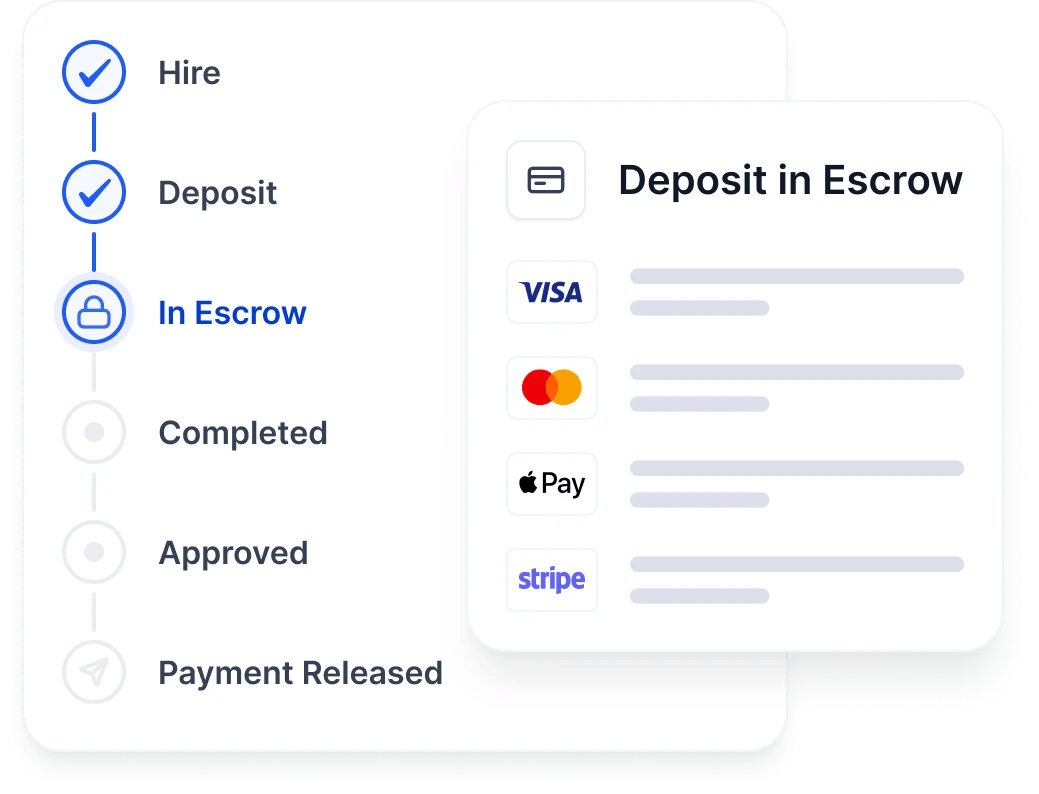 Freelance Data Annotators | OpenTrain AI