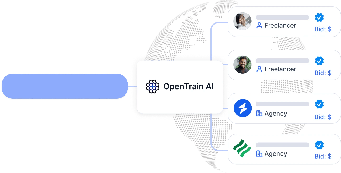 Rlhf Opentrain Ai