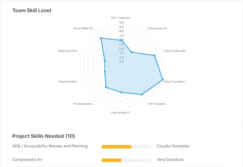 Shingle - Connect with Verified AEC Professional Engineers