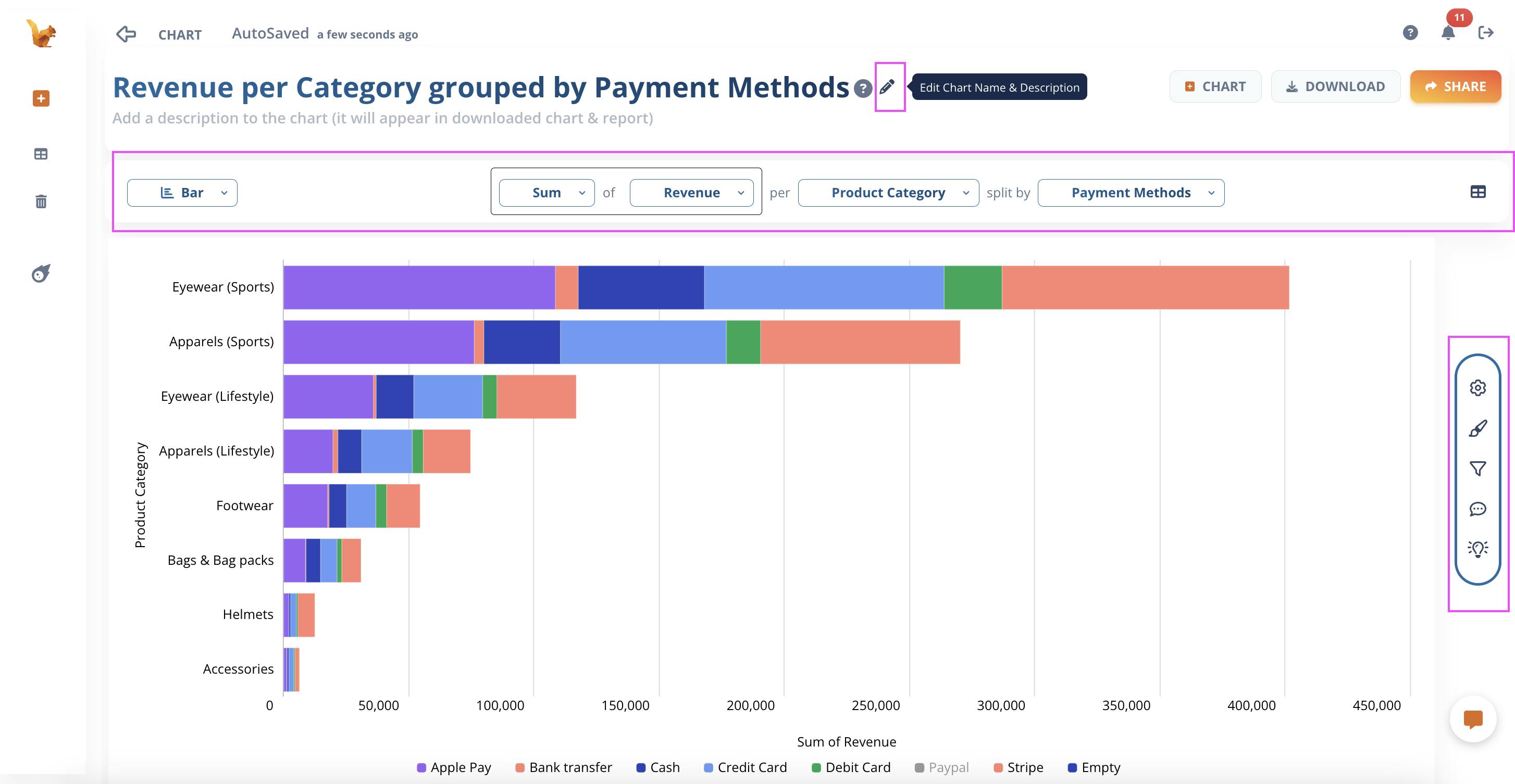 DataSquirrel News: Chart customizations - DataSquirrel.ai
