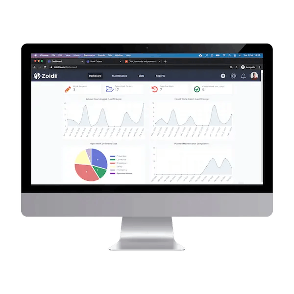 Cloud Based CMMS Software | Zoidii