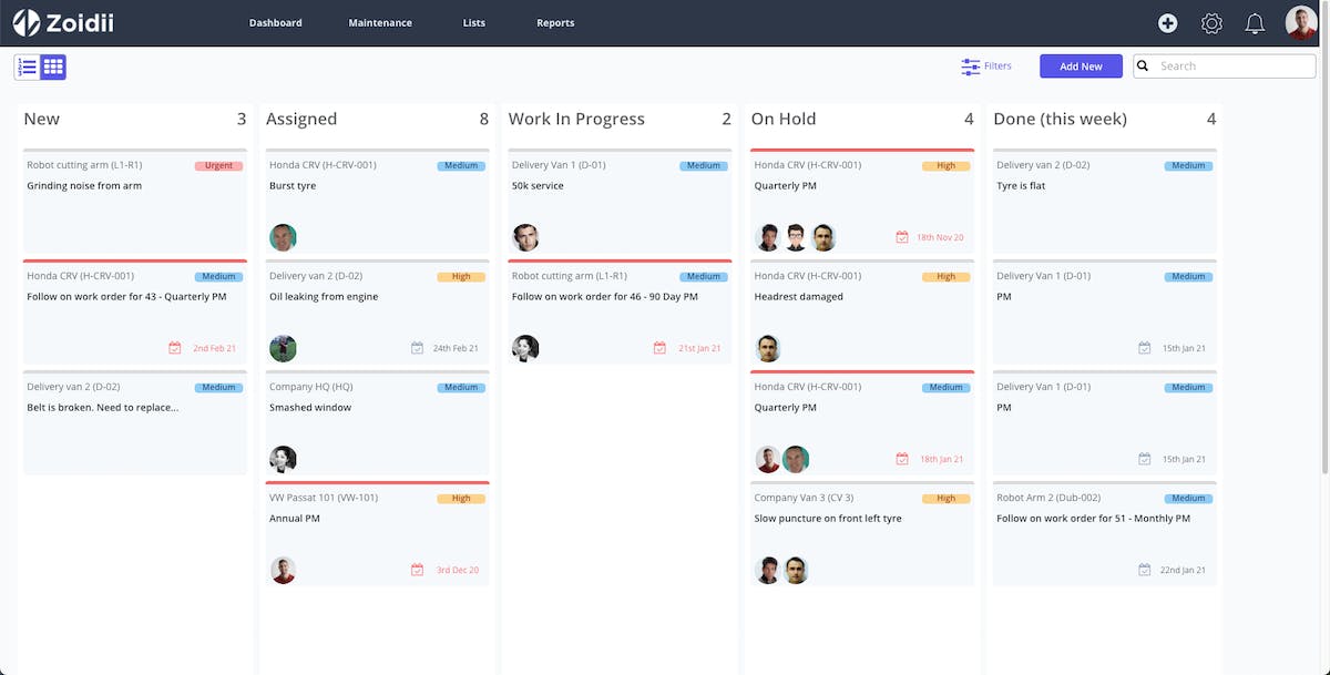 How To Best Manage Your Work Order Backlog