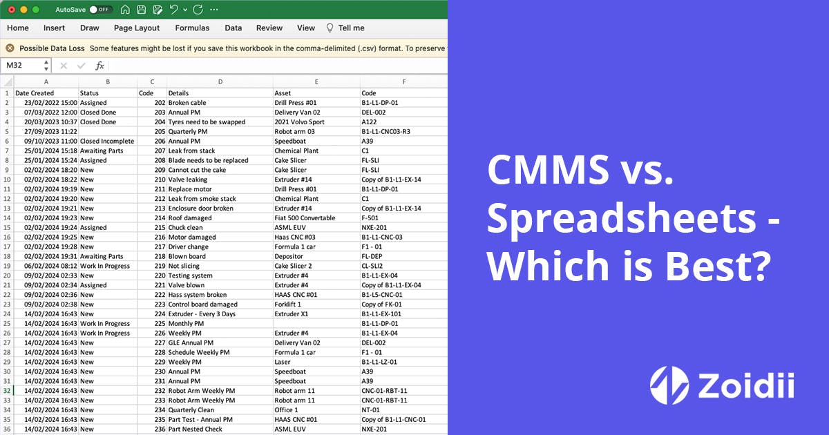 CMMS vs. Spreadsheets - Which is Best to Manage Maintenance?