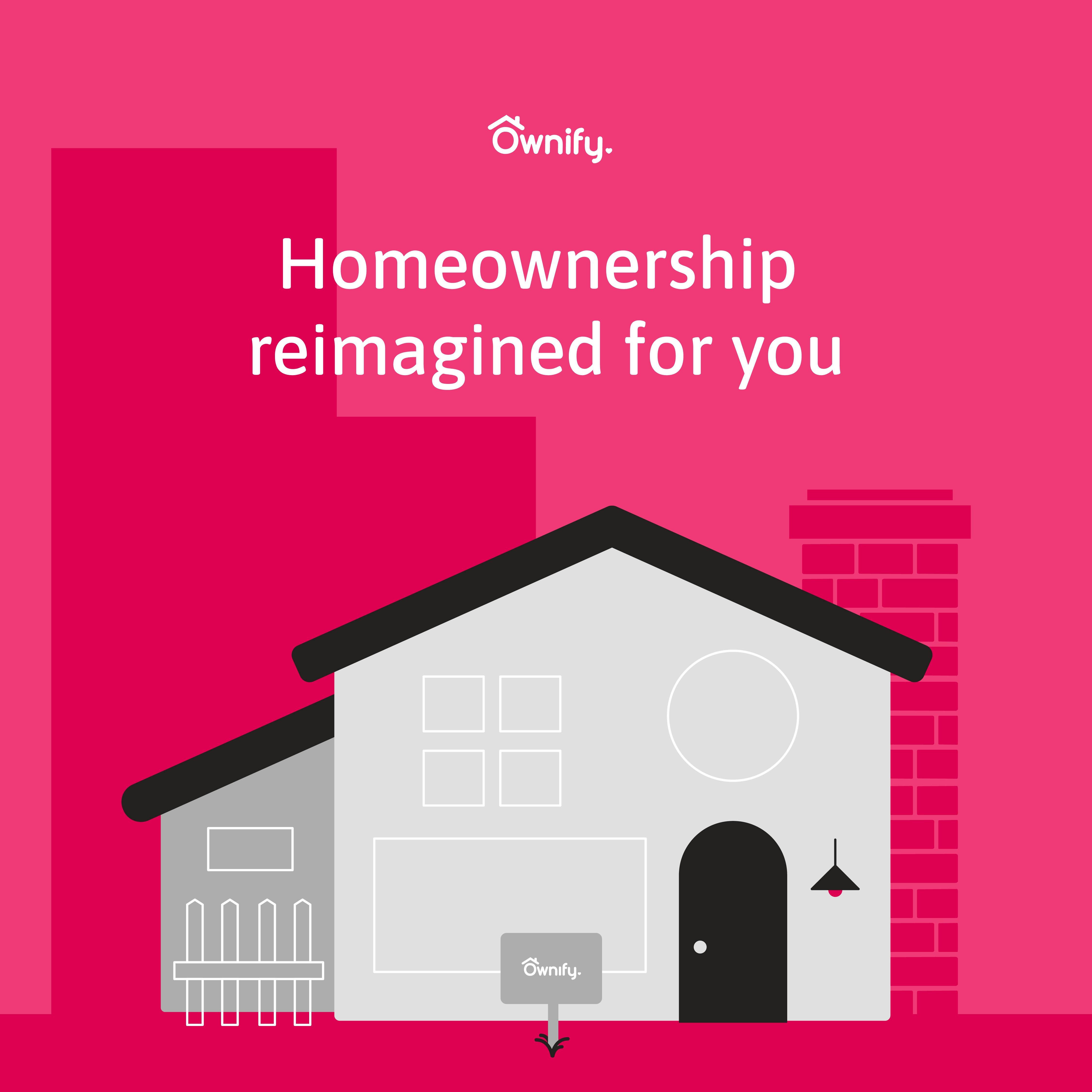 Ownify | How It Works