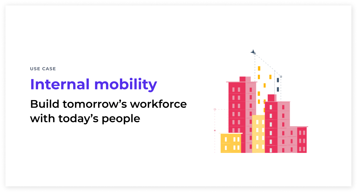 Internal Mobility | GoFIGR