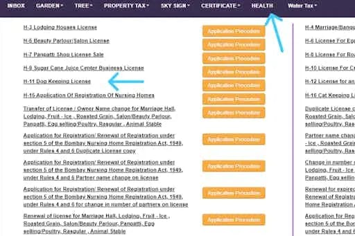 How to Register Your Dog in Pune: Step-by-Step Process, Payment, Renewal