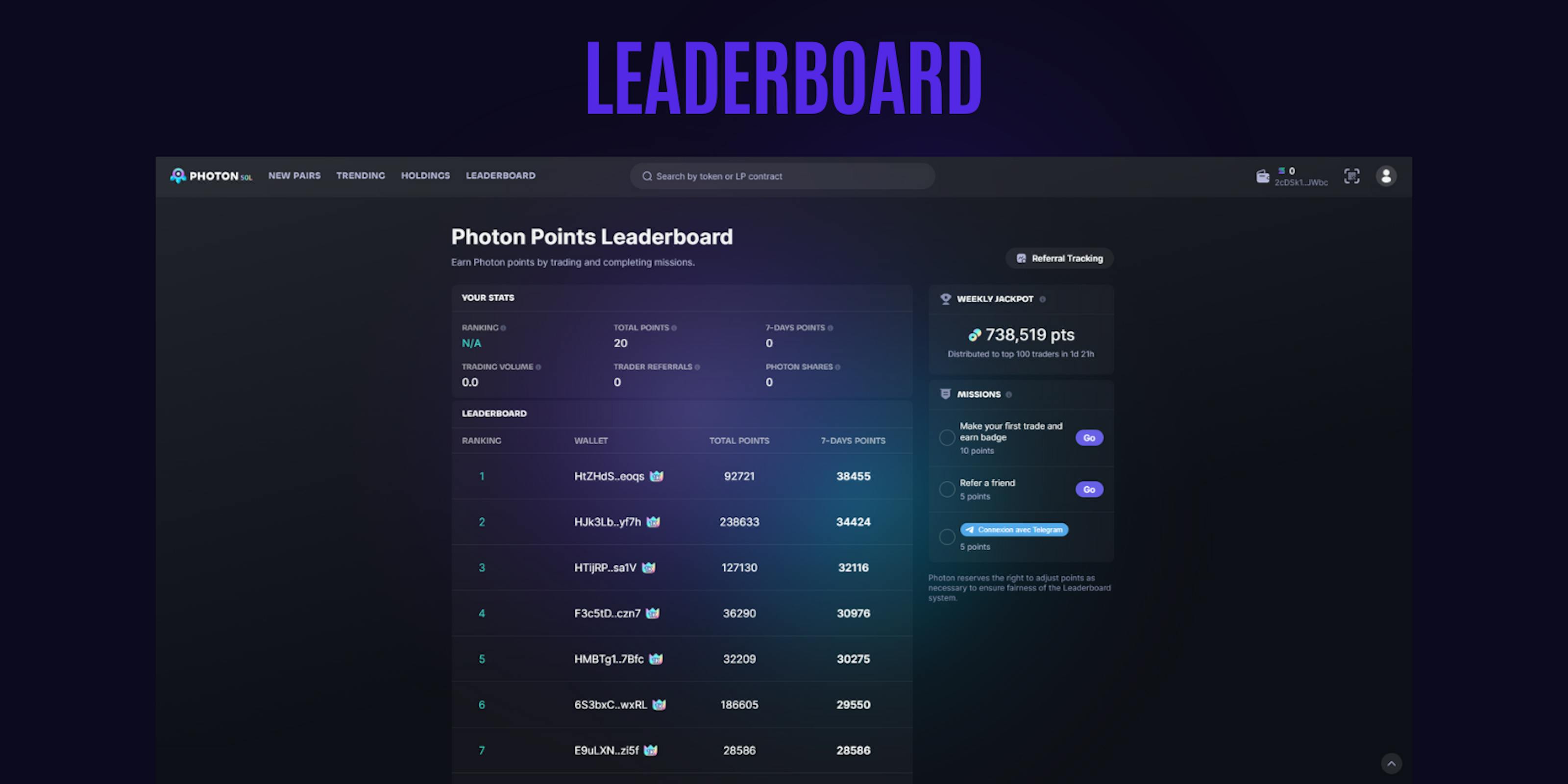Photon SOL: Solana Trading Bot