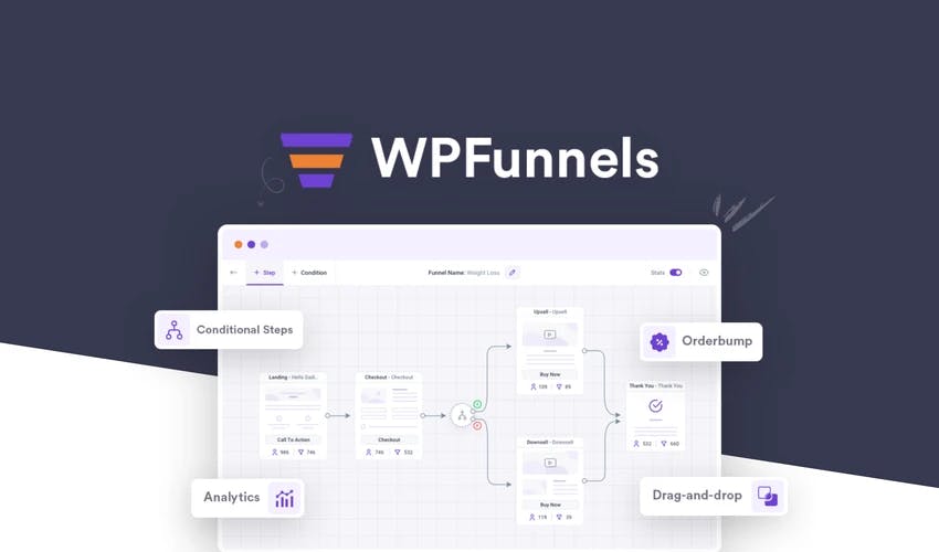 Product | WPFunnels