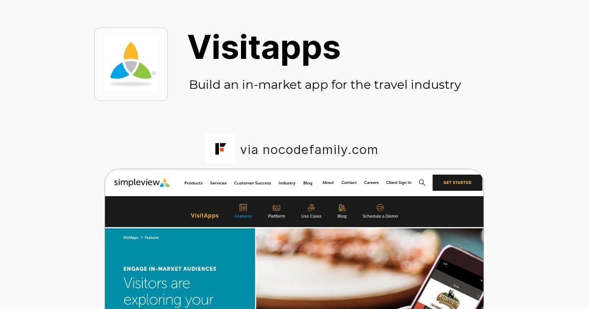 Visitapps Reviews, Templates and Pricing in 2024