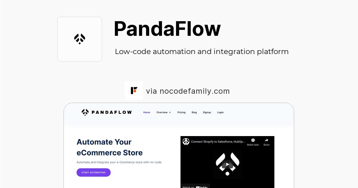 PandaFlow Reviews, Templates and Pricing in 2024
