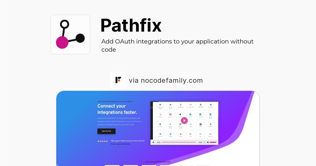Pathfix Reviews, Templates and Pricing in 2024 Pathfix Reviews, Templates and Pricing in 2024