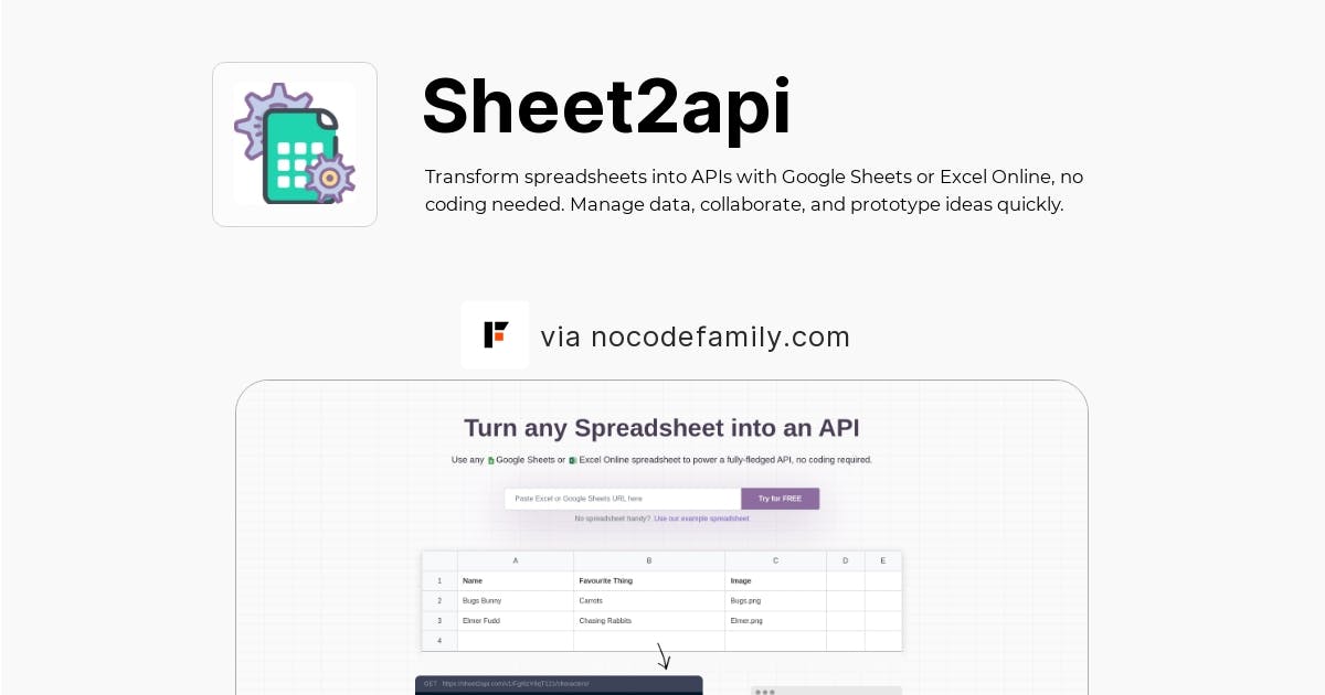 Sheet2api Reviews, Templates and Pricing in 2024