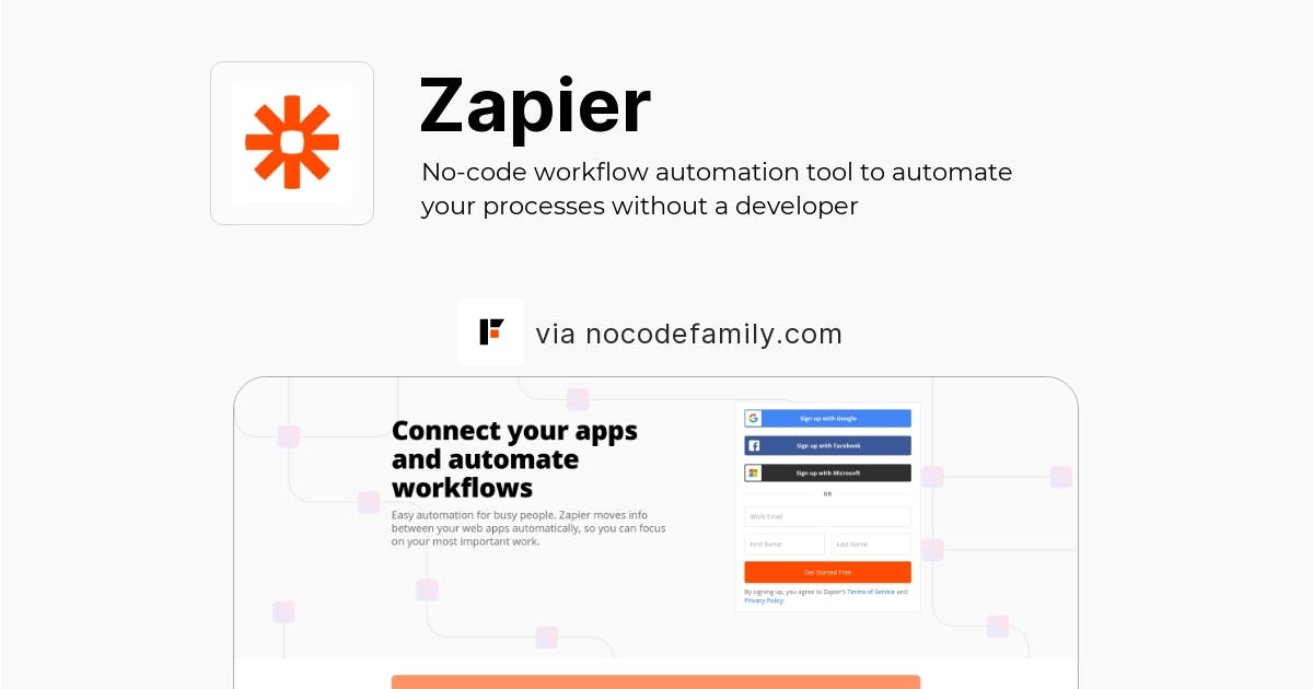 Zapier Reviews, Templates and Pricing in 2024