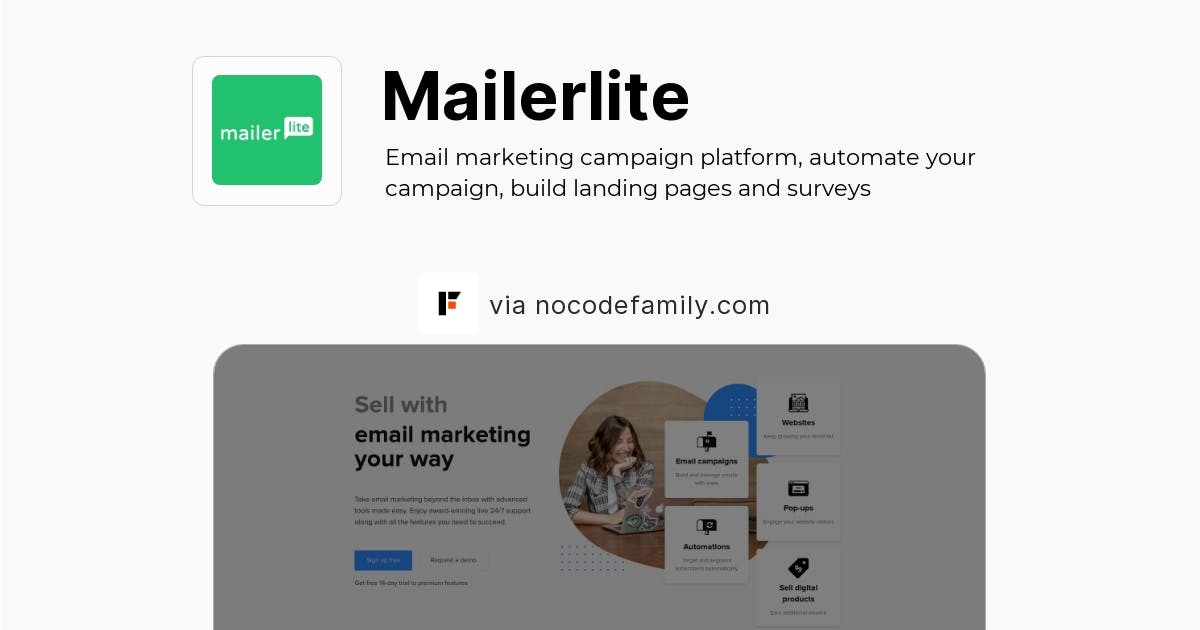 Mailerlite Reviews, Templates and Pricing in 2024