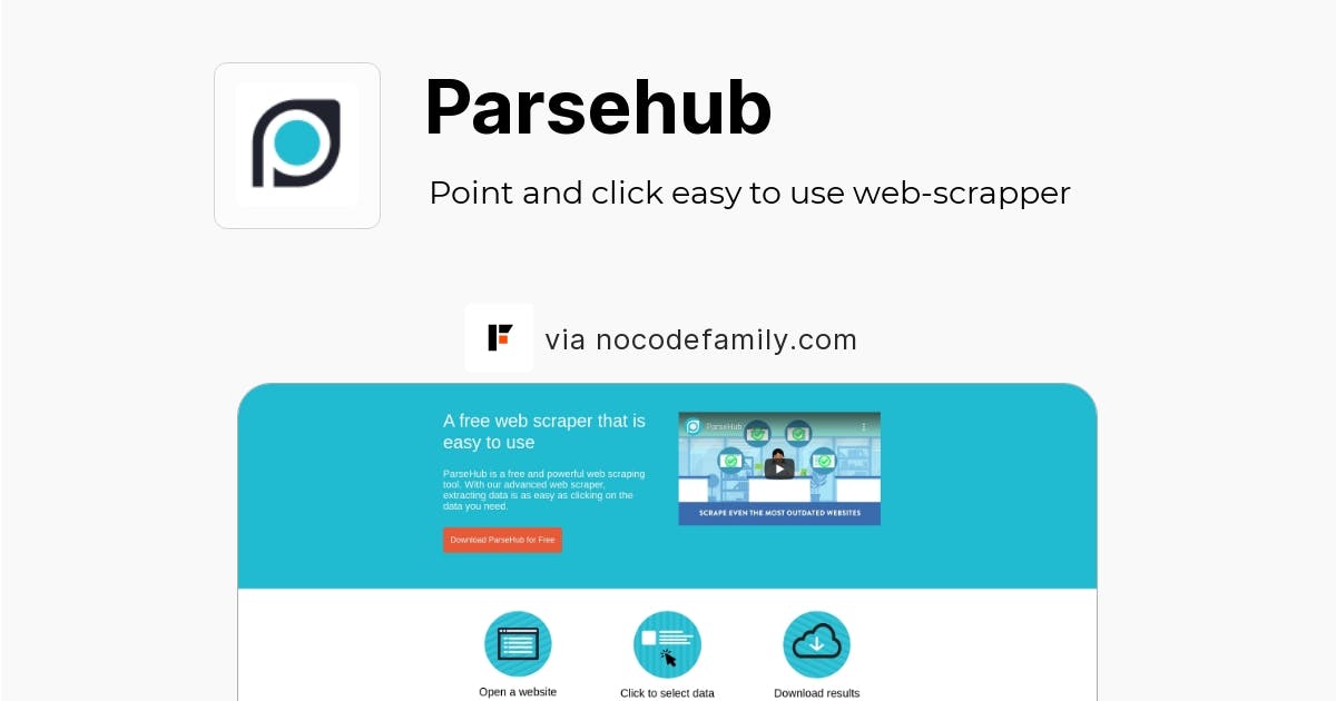 Parsehub Reviews, Templates and Pricing in 2024