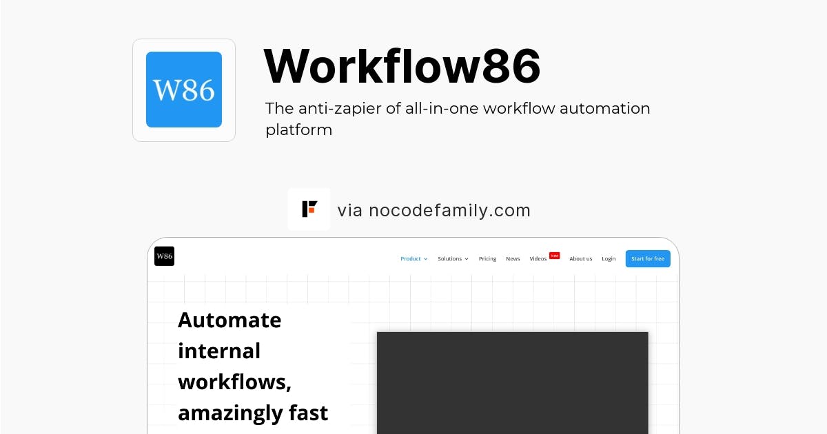 Workflow86 Reviews, Templates and Pricing in 2024