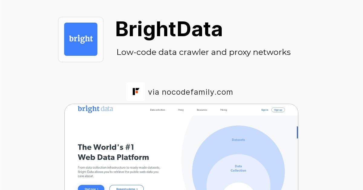BrightData Reviews, Templates and Pricing in 2024