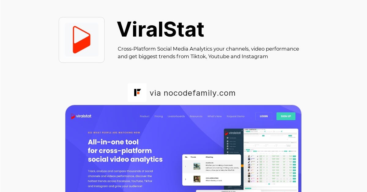 ViralStat Reviews, Templates and Pricing in 2024
