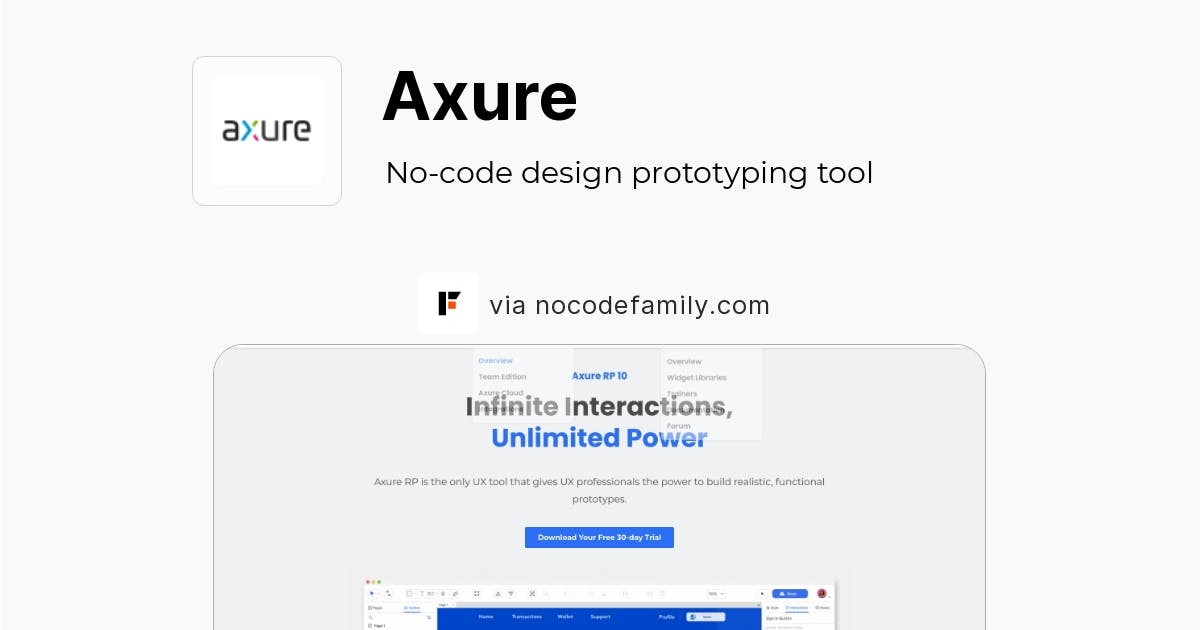 Axure, No-code Pricing 2024