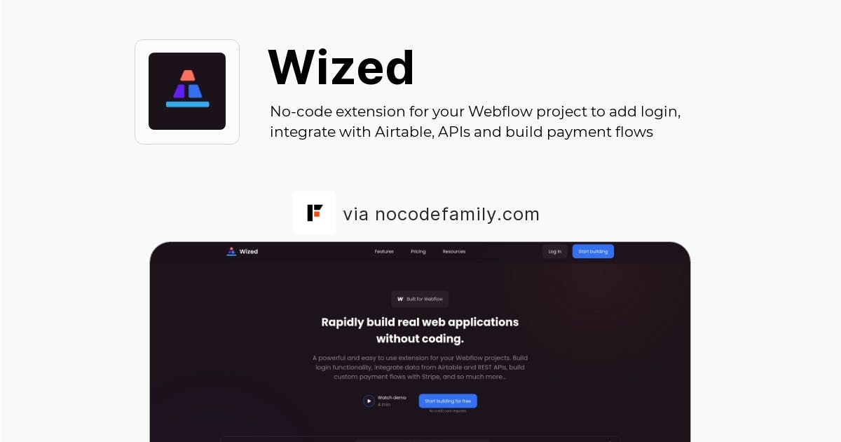 Wized Reviews, Templates and Pricing in 2024