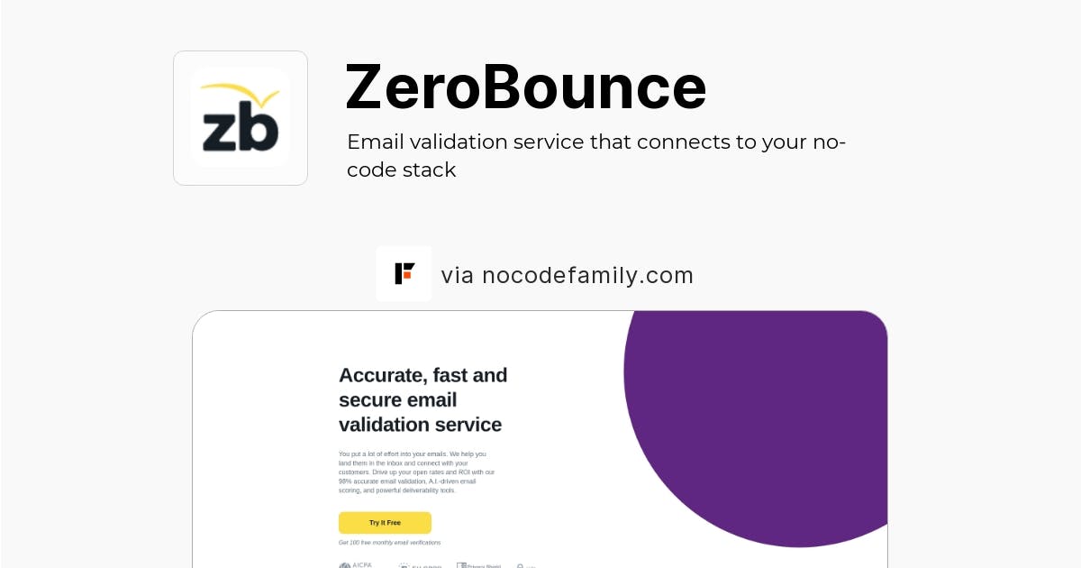 ZeroBounce Reviews, Templates and Pricing in 2024