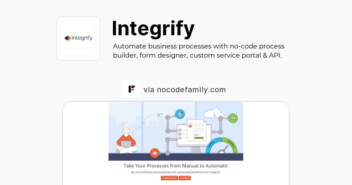Integrify Reviews, Templates and Pricing in 2024