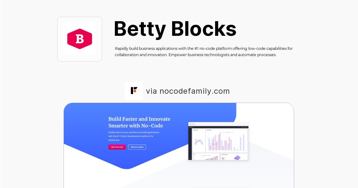 Betty Blocks Reviews, Templates and Pricing in 2024 Betty Blocks Reviews, Templates and Pricing in 2024