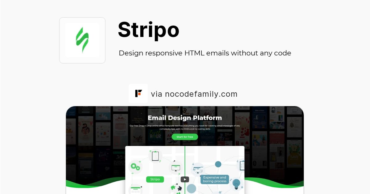 Stripo Reviews, Templates and Pricing in 2024
