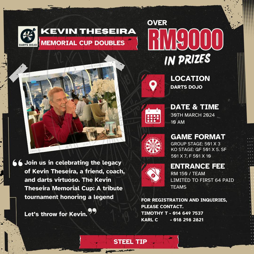 Kevin Theseira Memorial Cup Doubles Tournament