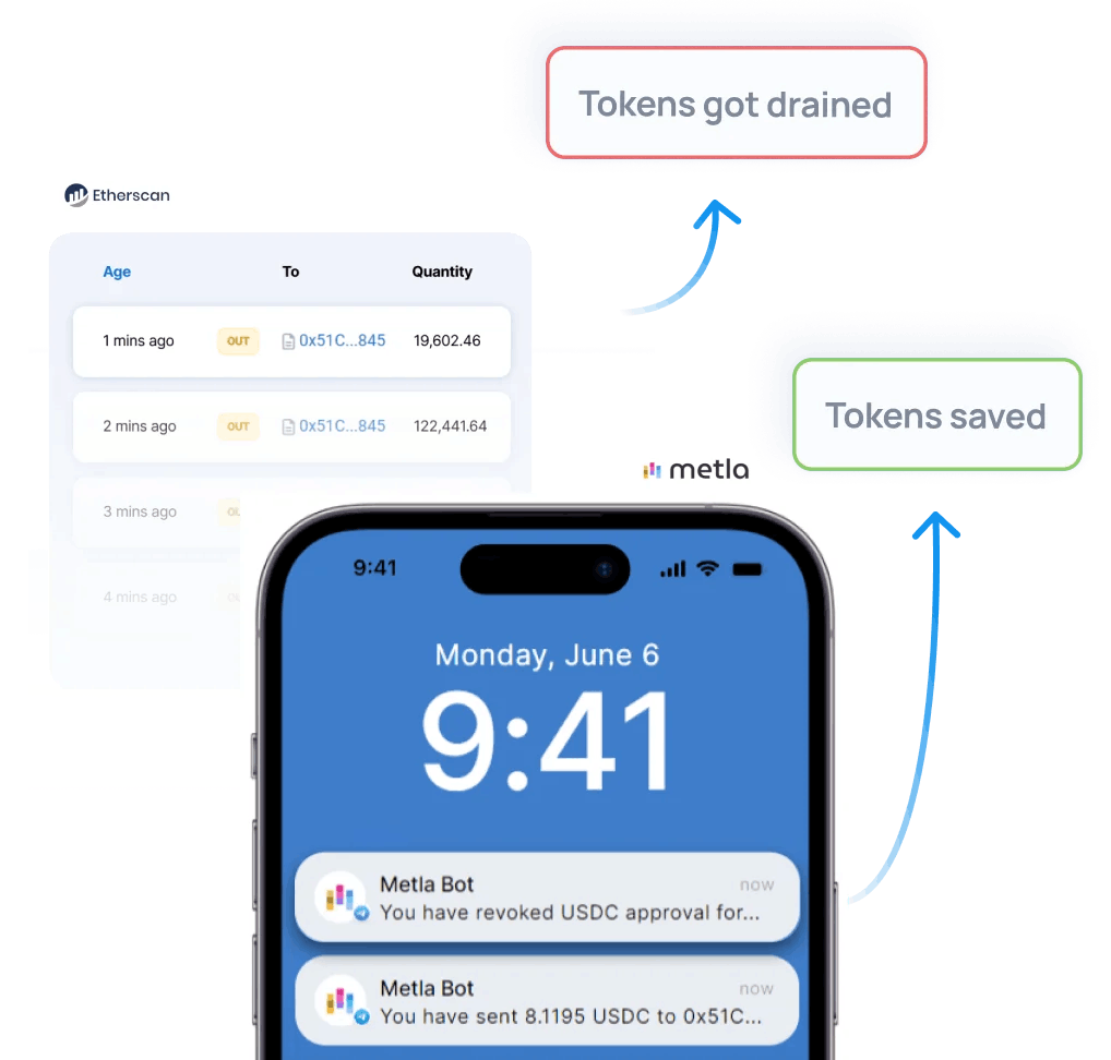 Metla | free Real-time wallet notifications