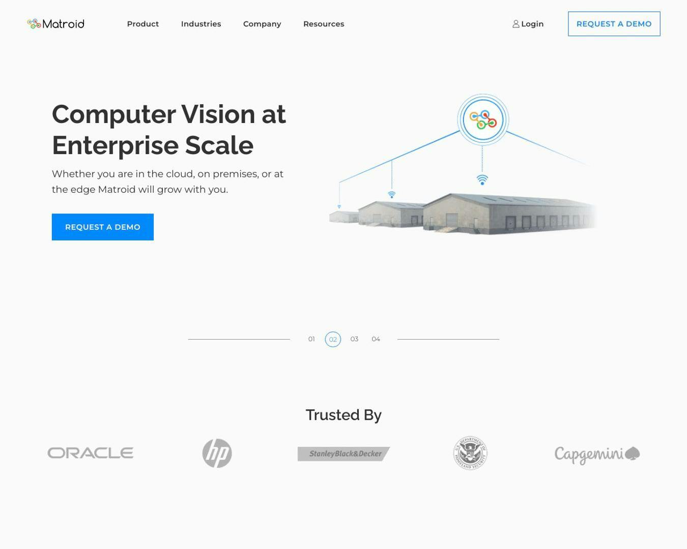 Matroid | Computer vision at enterprise scale. | Welcome AI