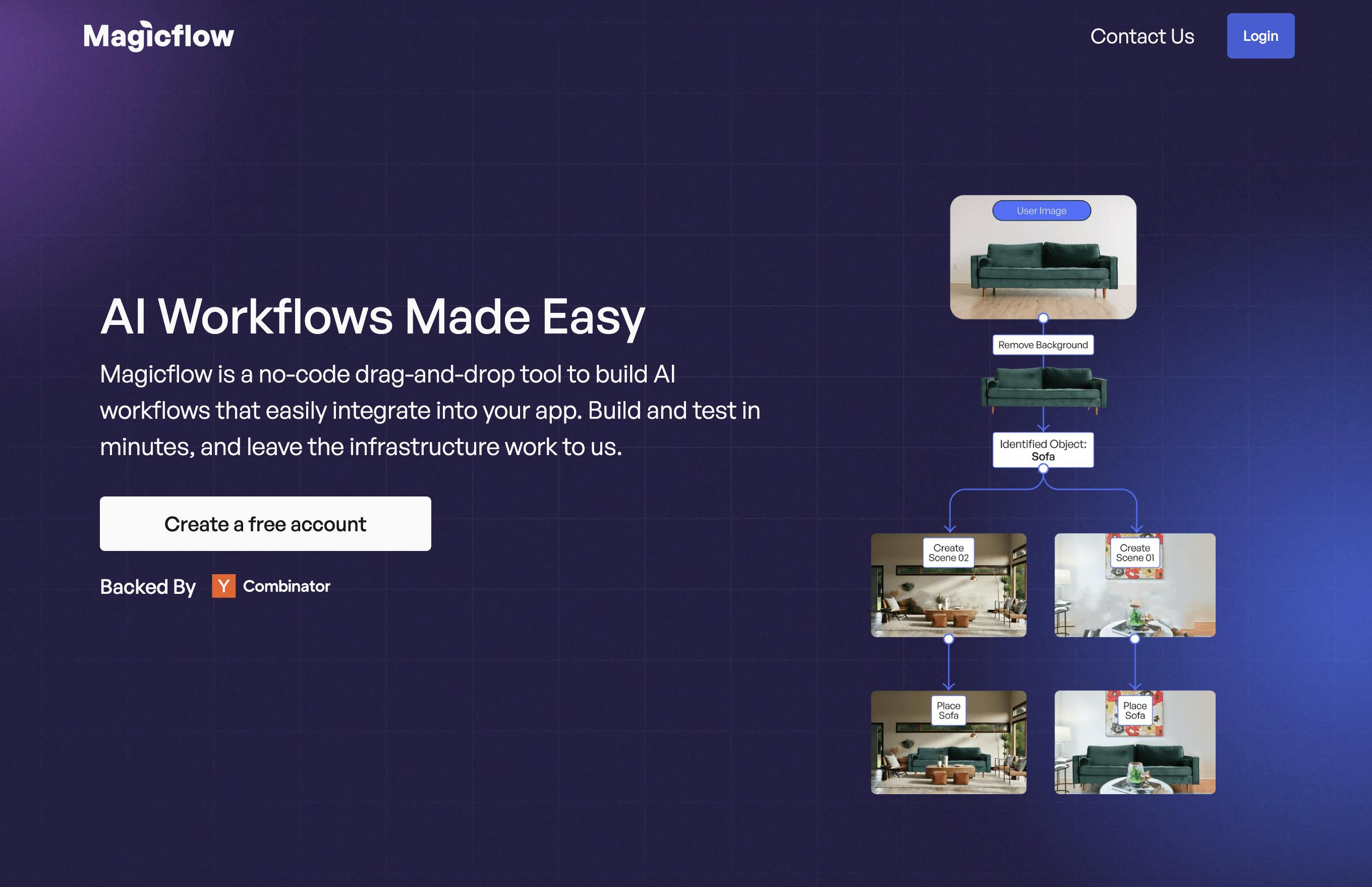 MagicFlow | Magicflow is a no-code drag-and-drop too | Welcome AI