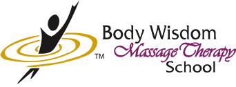Body Wisdom School