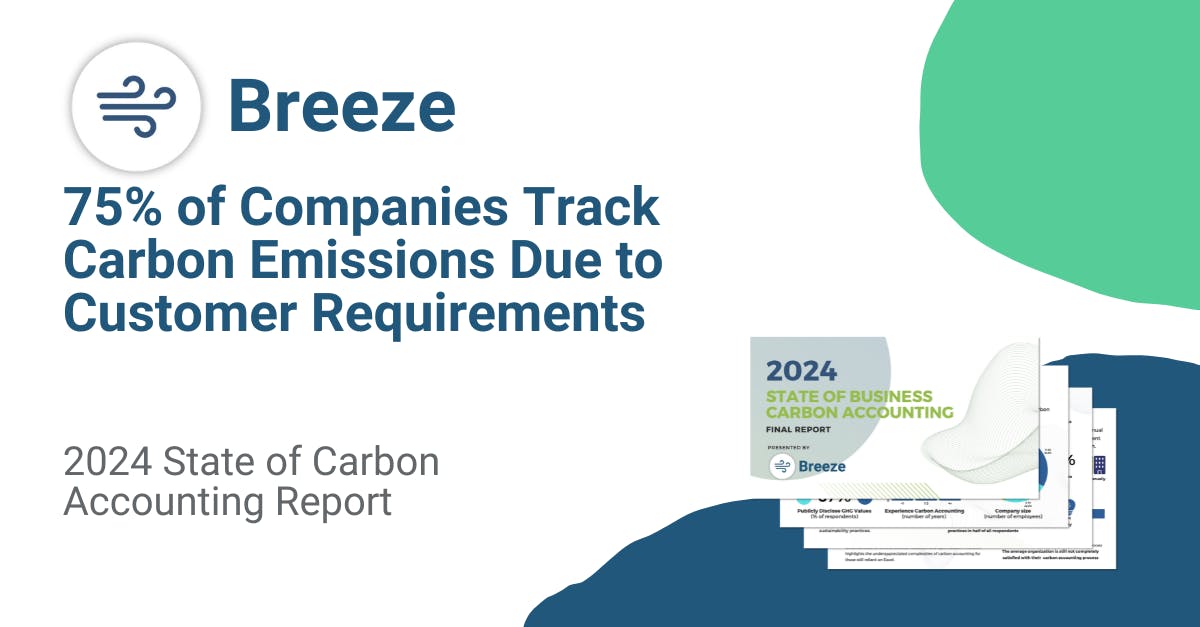 Breeze | 75% of Companies Track Carbon Emissions Due to Customer ...