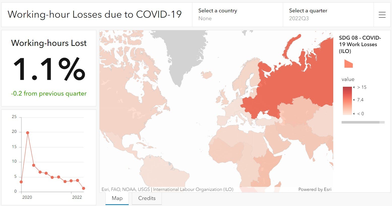 Work Losses due to COVID-19