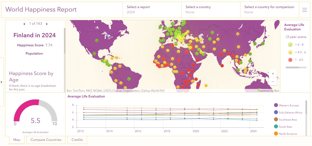 World Happiness Report (powered by the Gallup World Poll data)