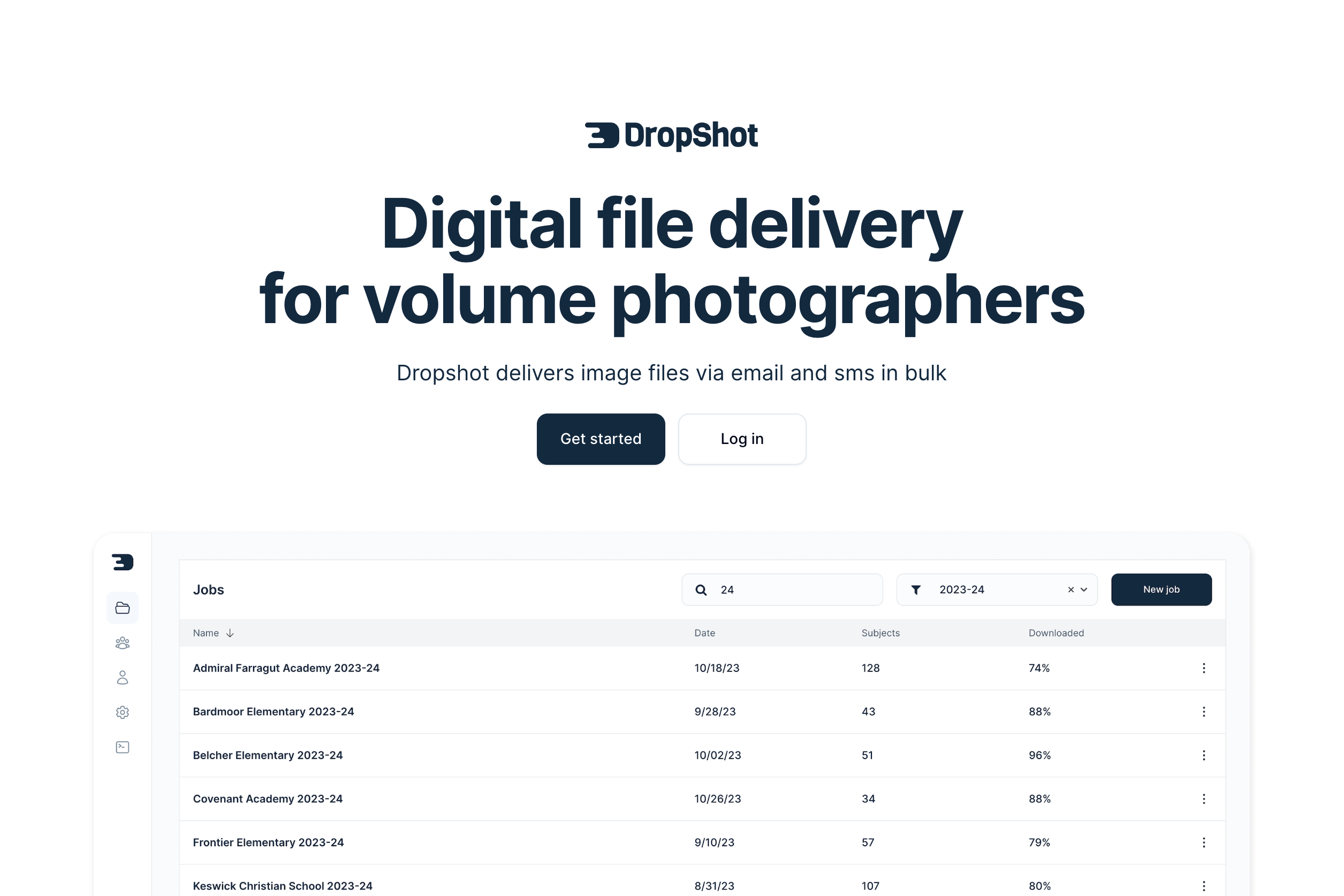 DropShot - The Image Delivery Service