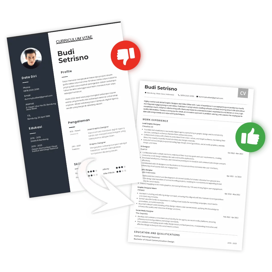 Perkuat CV & Resume Anda Gratis dengan AI CV & Resume Analyzer ...