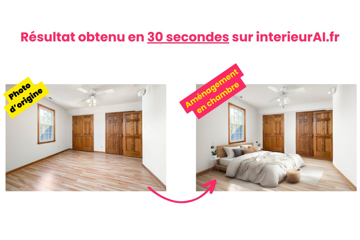 Offre Promo Logiciel Home Staging | InterieurAI