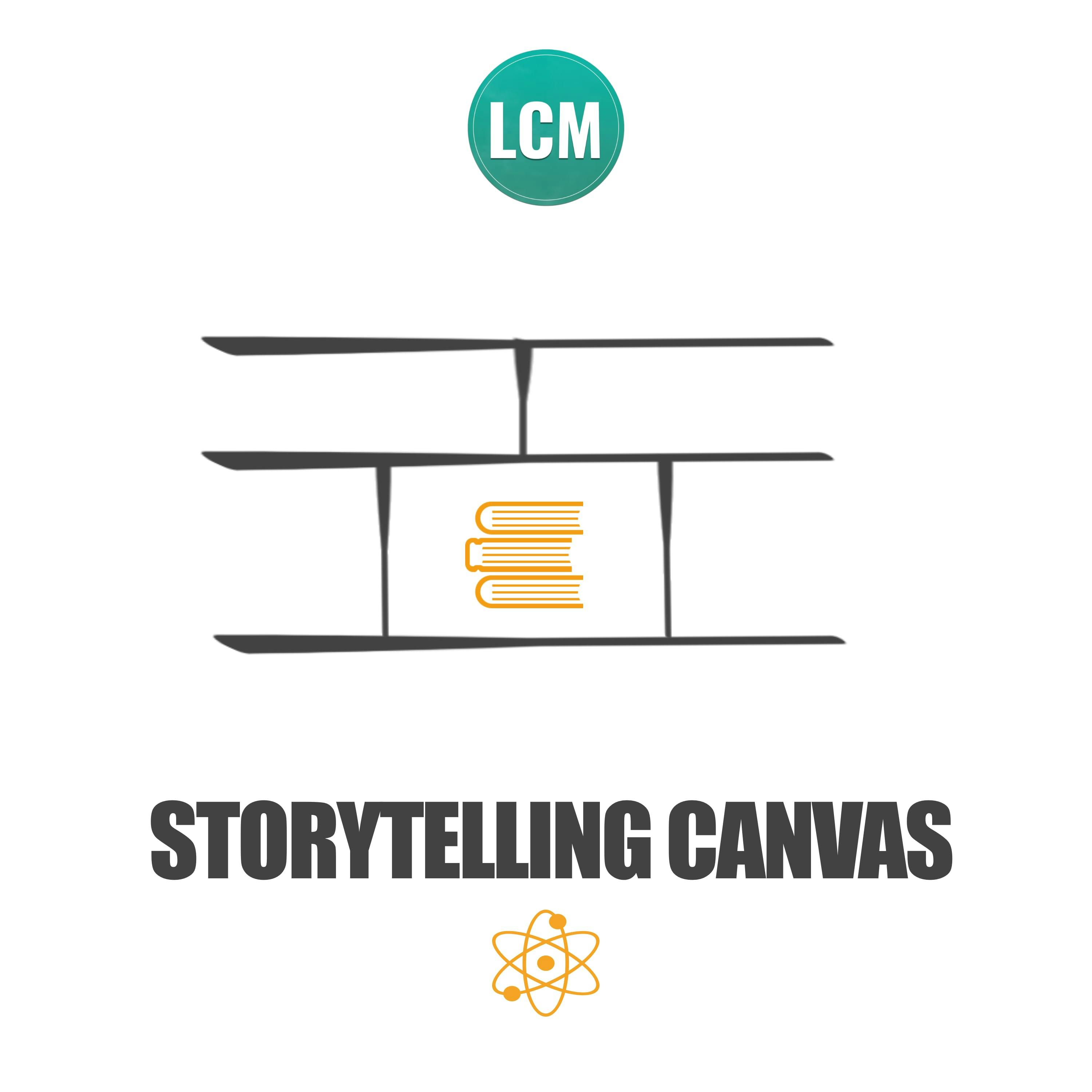 Lean Change - Story Telling Canvas