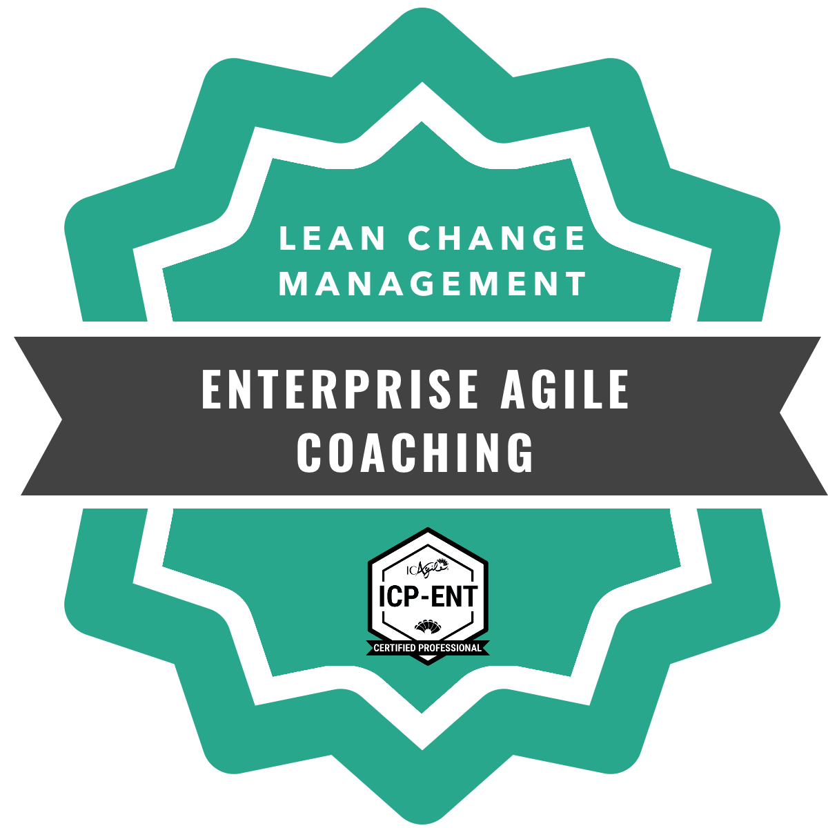 Lean Change Management Enterprise Transformation Con Lean Change Lean Change Management Enterprise Transformation Con Lean Change