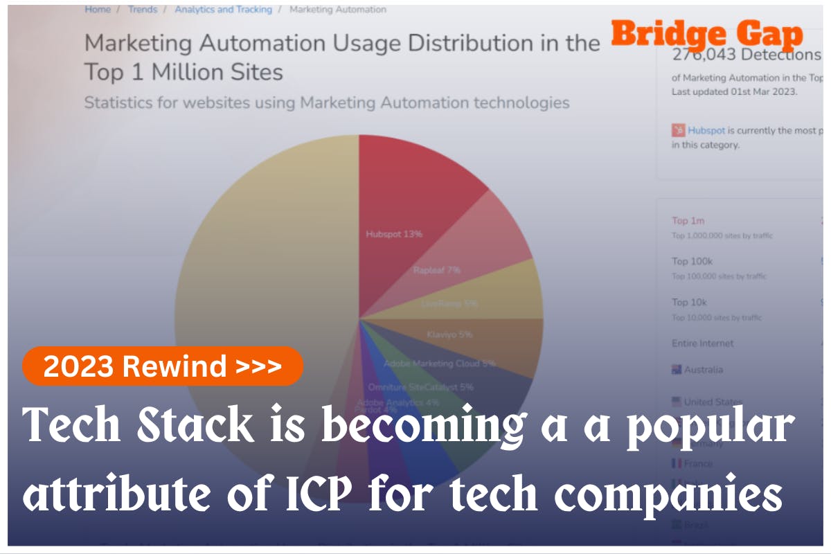 Tech Stack is becoming a a popular attribute of ICP for tech companies ...