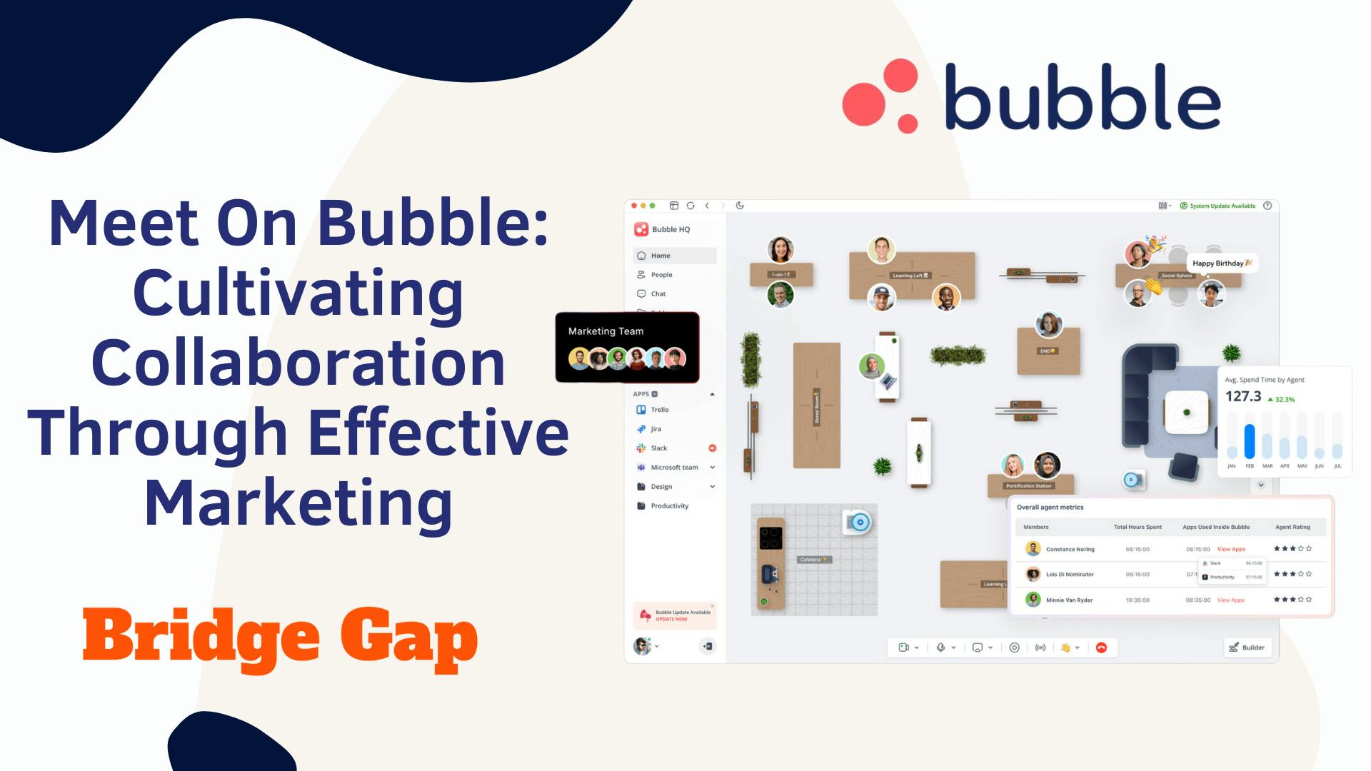 Meet On Bubble: Cultivating Collaboration Through Effective Marketing ...