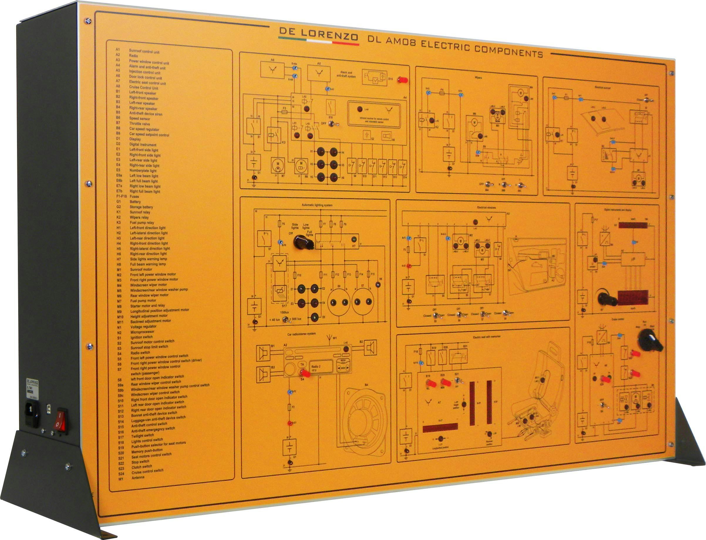 electrical-auxiliary-plants-dl-am08-de-lorenzo