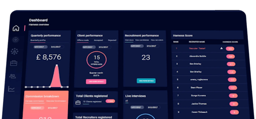 Zeroqode Building Apps And Business Automations With No Codeai