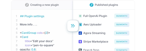 Zeroqode Building Apps And Business Automations With No Code Ai