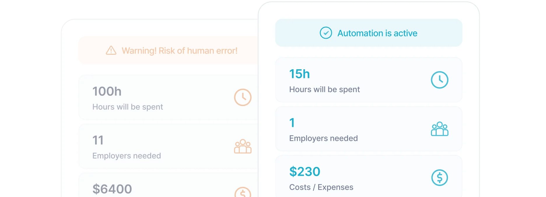 Zeroqode | Building Apps & Business Automations with No-code+AI