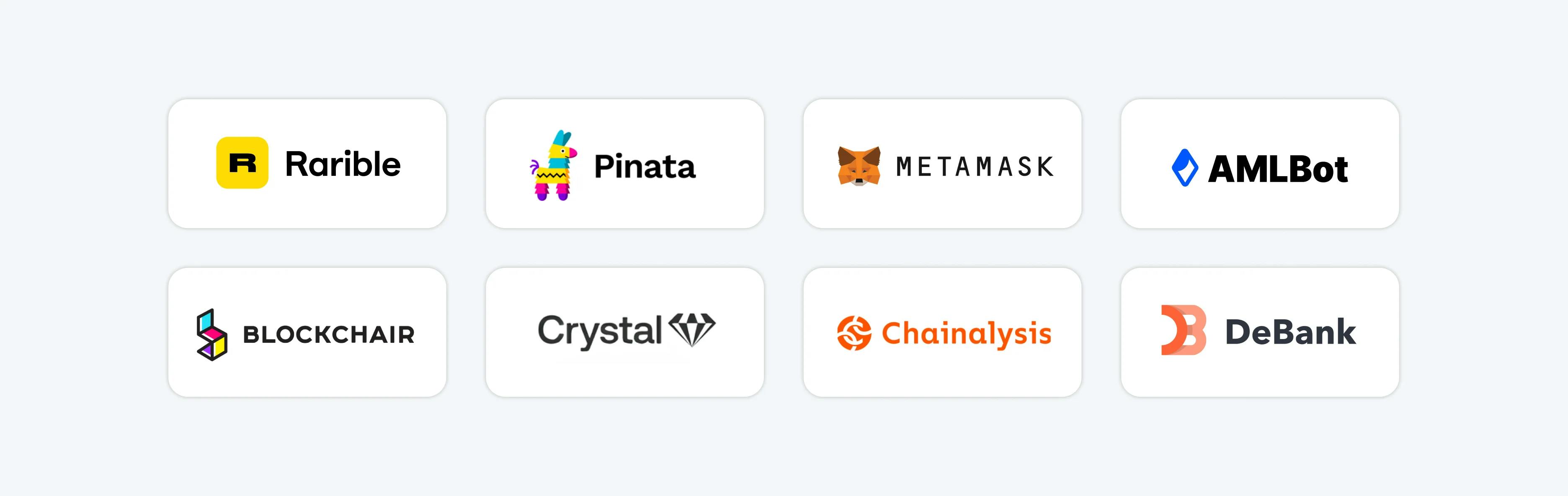 Case Study | Zeroqode
