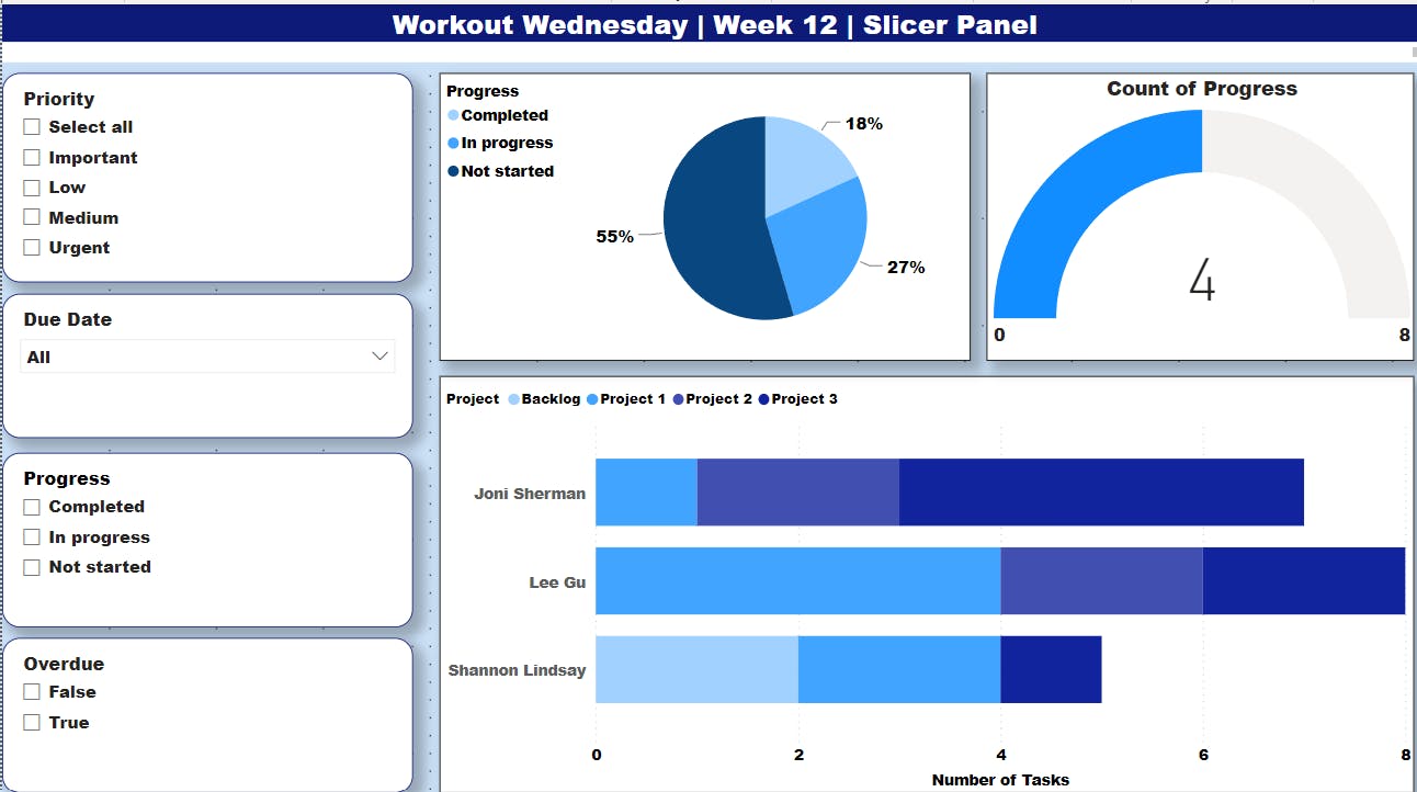 PowerBI | Project | Workout Planner